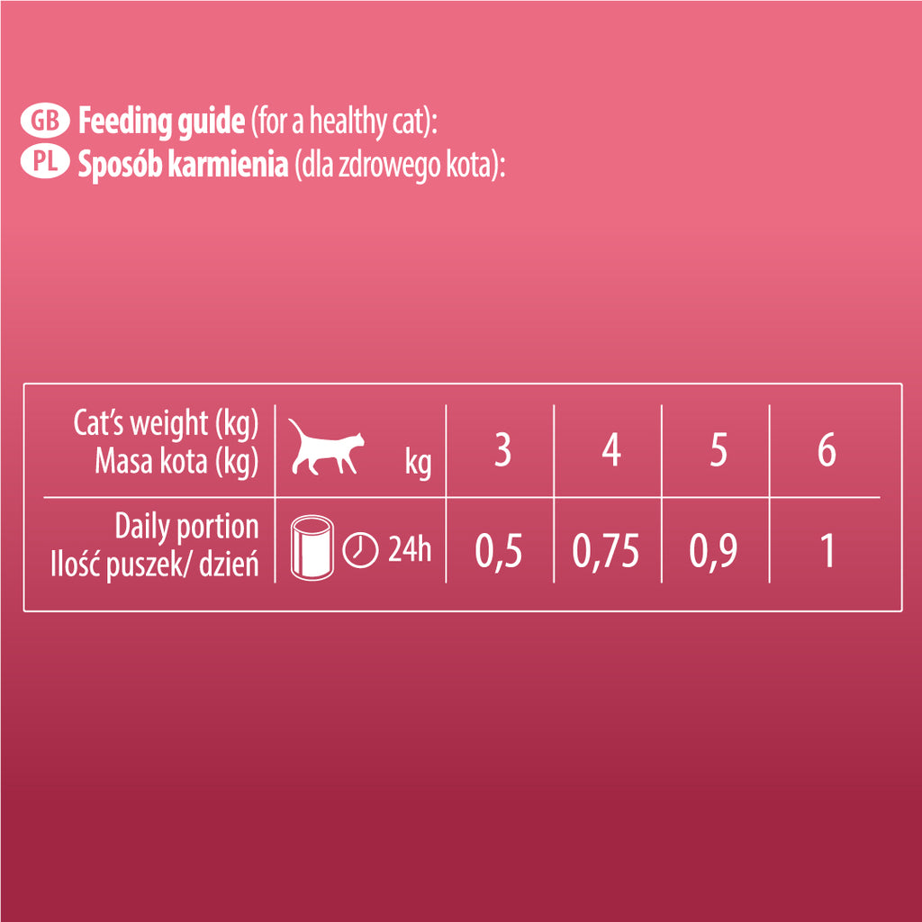 Piper Cat with Salmon – dnp-me.com