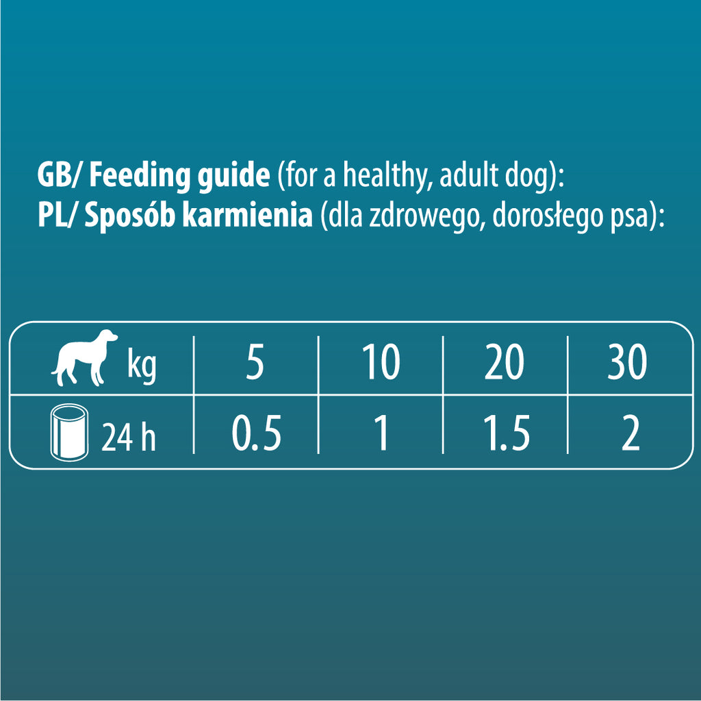 Piper with Lamb, Carrots and Brown Rice – dnp-me.com